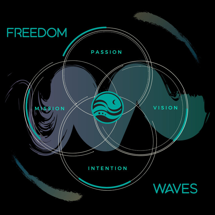 Freedom Waves